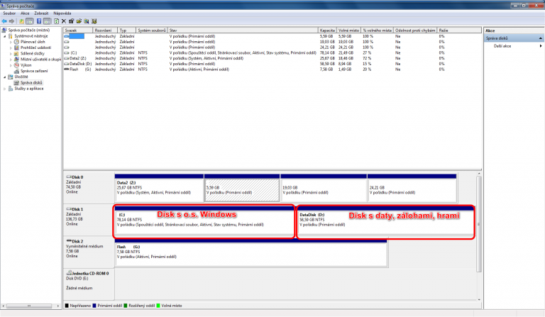 Příprava instalace Linuxu – Linux Mint CZ&SK